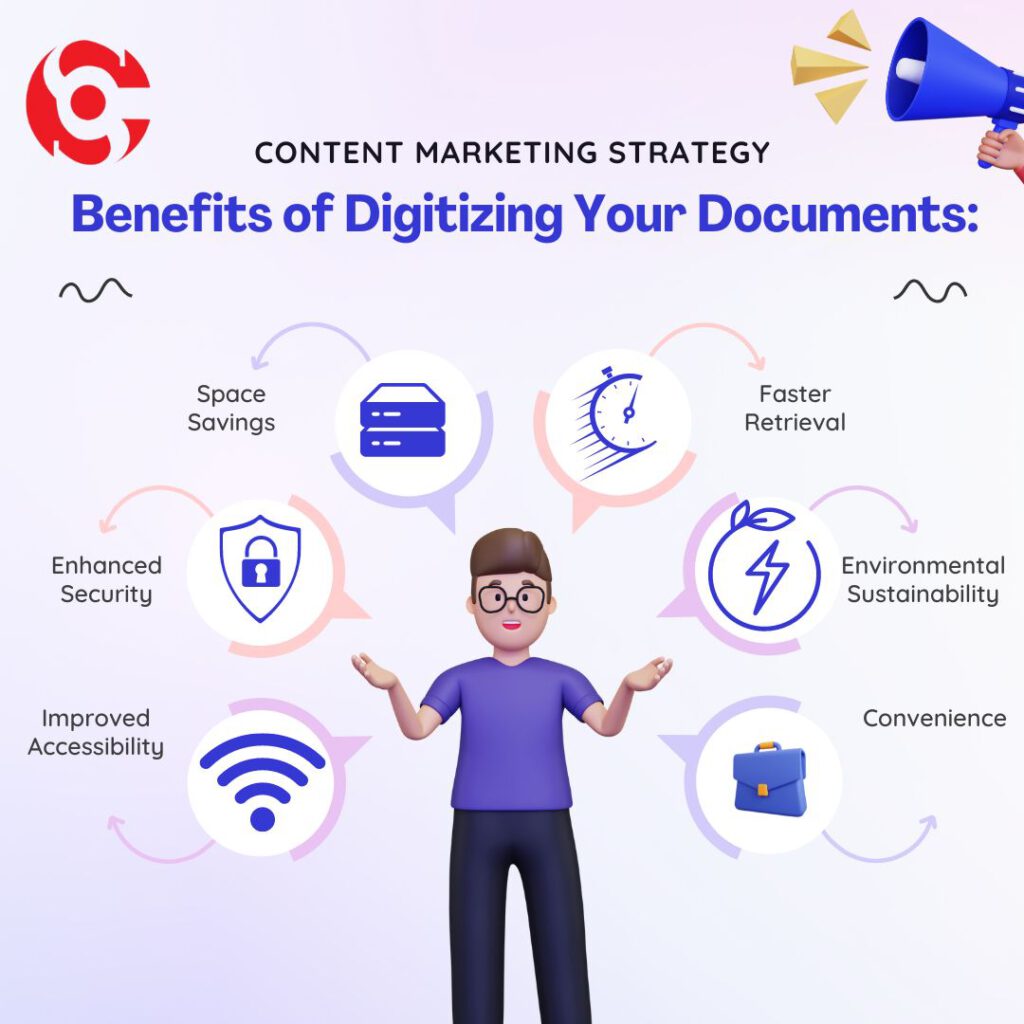 Scanning and Digitalization - Chennai Softech